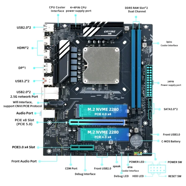 DIY Gaming Computer Motherboard with Onboard 13th Kit Interposer Core ...